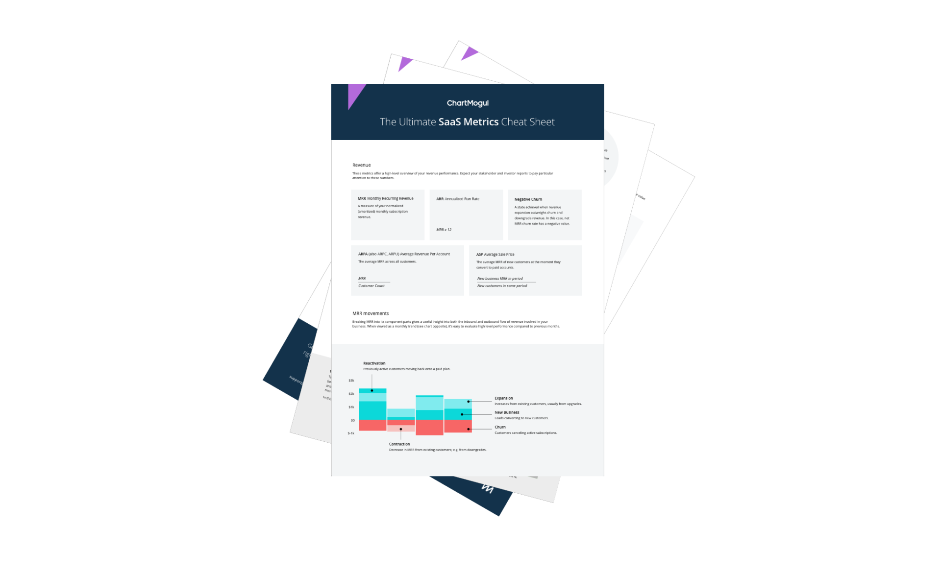 The Ultimate SaaS Metrics Cheat Sheet | ChartMogul