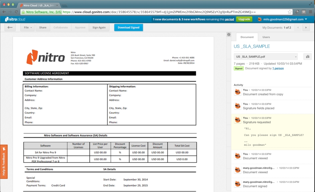 How Nitro Democratized Their SaaS Metrics | ChartMogul