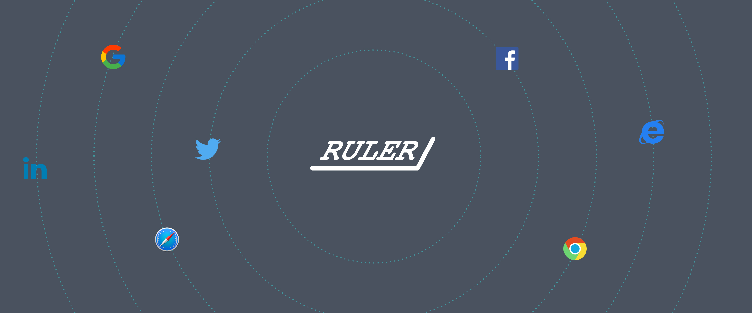 Closed-Loop Marketing: Track revenue and performance | Ruler Analytics