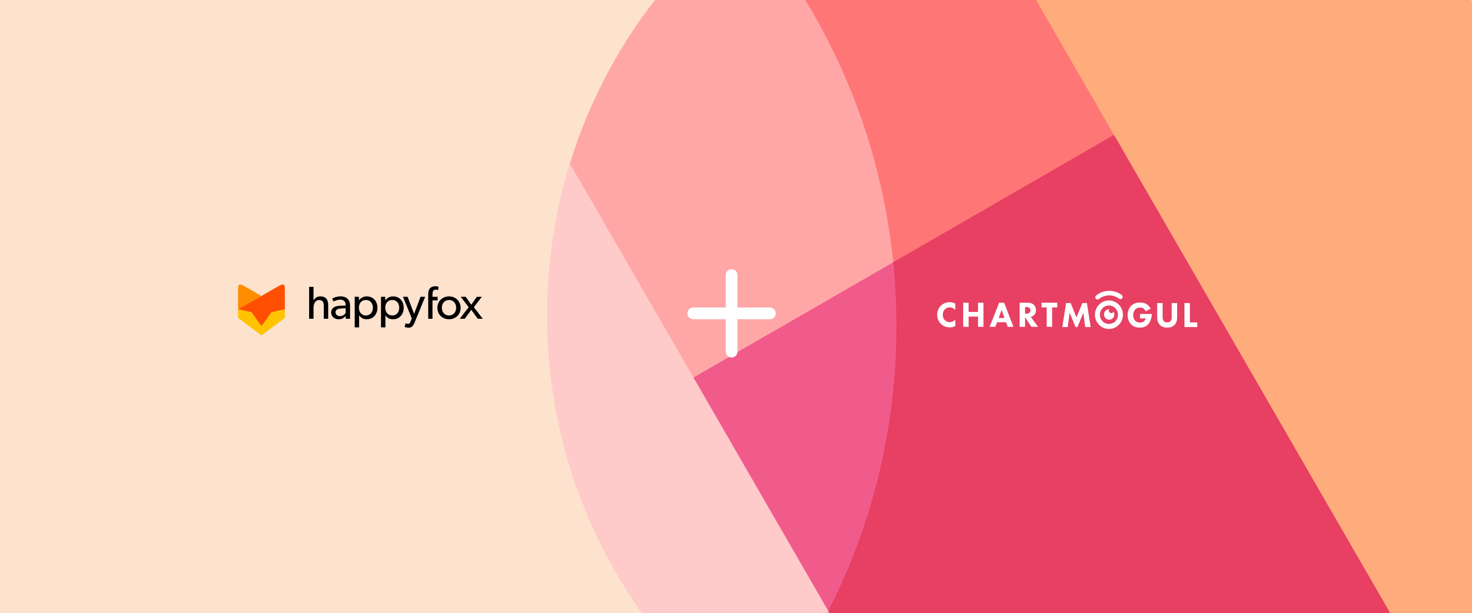 Add Context to Your HappyFox Tickets With ChartMogul | ChartMogul