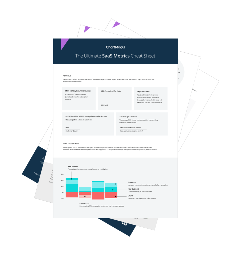 Introducing our SaaS Metrics Refresher course | ChartMogul