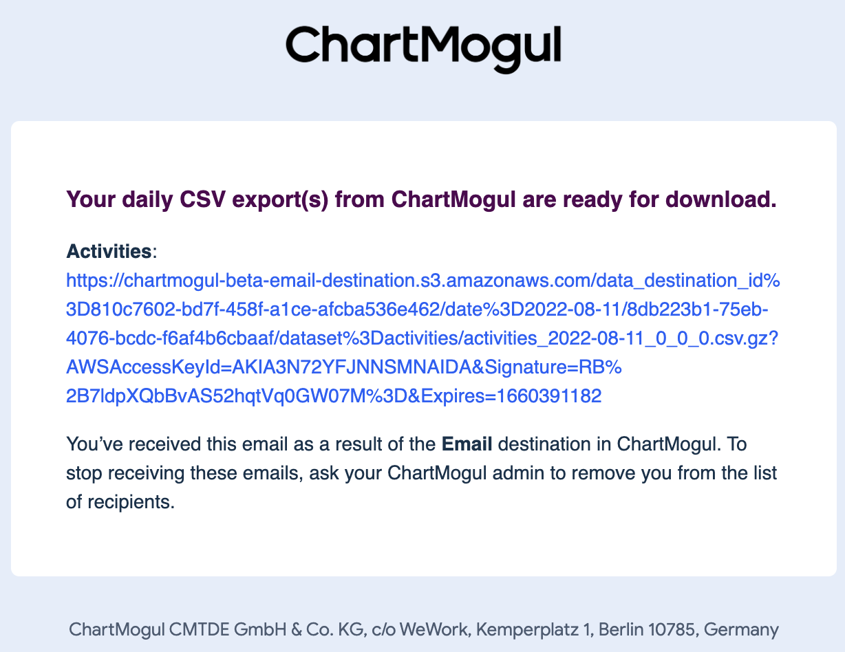 Schedule ChartMogul Data Downloads Directly to Your Inbox | ChartMogul