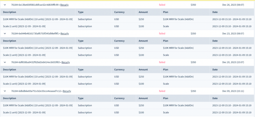 Upgraded Recurly integration: do more with your data | ChartMogul