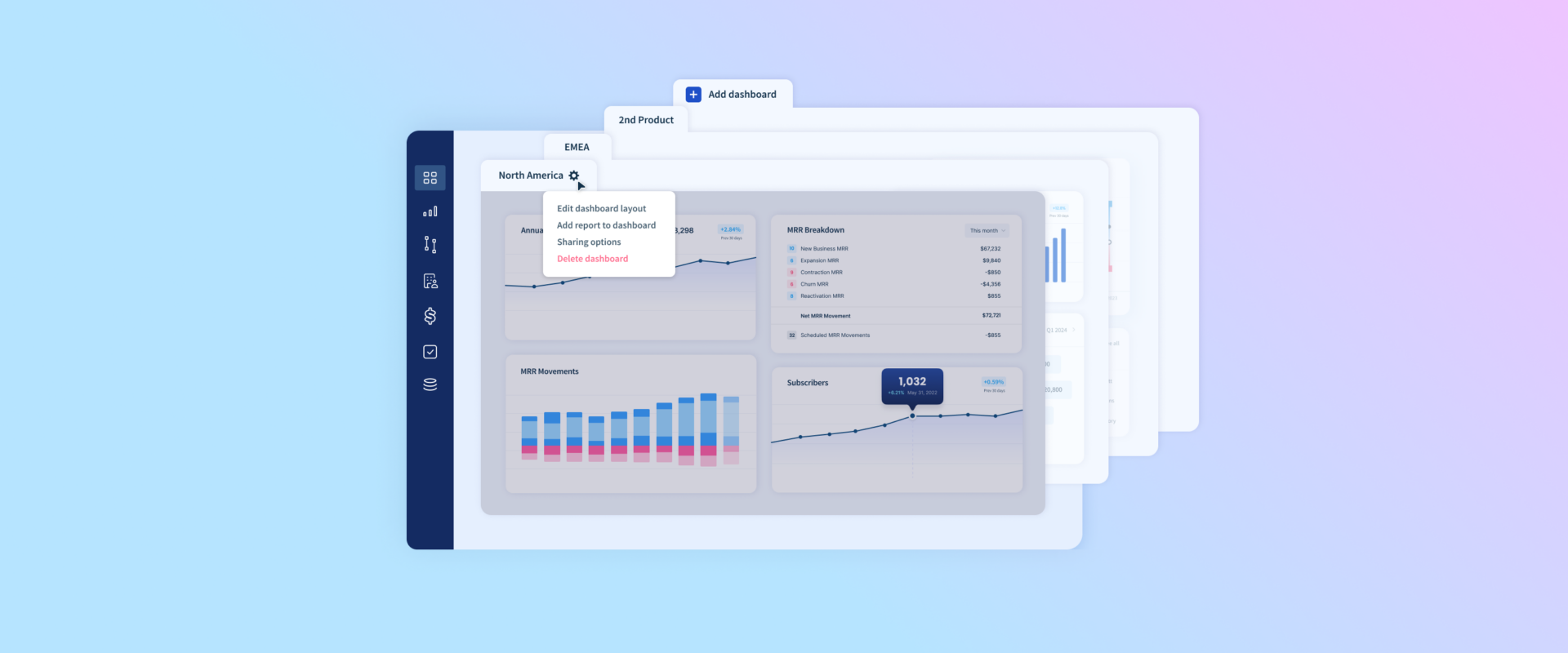 Build custom dashboards for each team | ChartMogul
