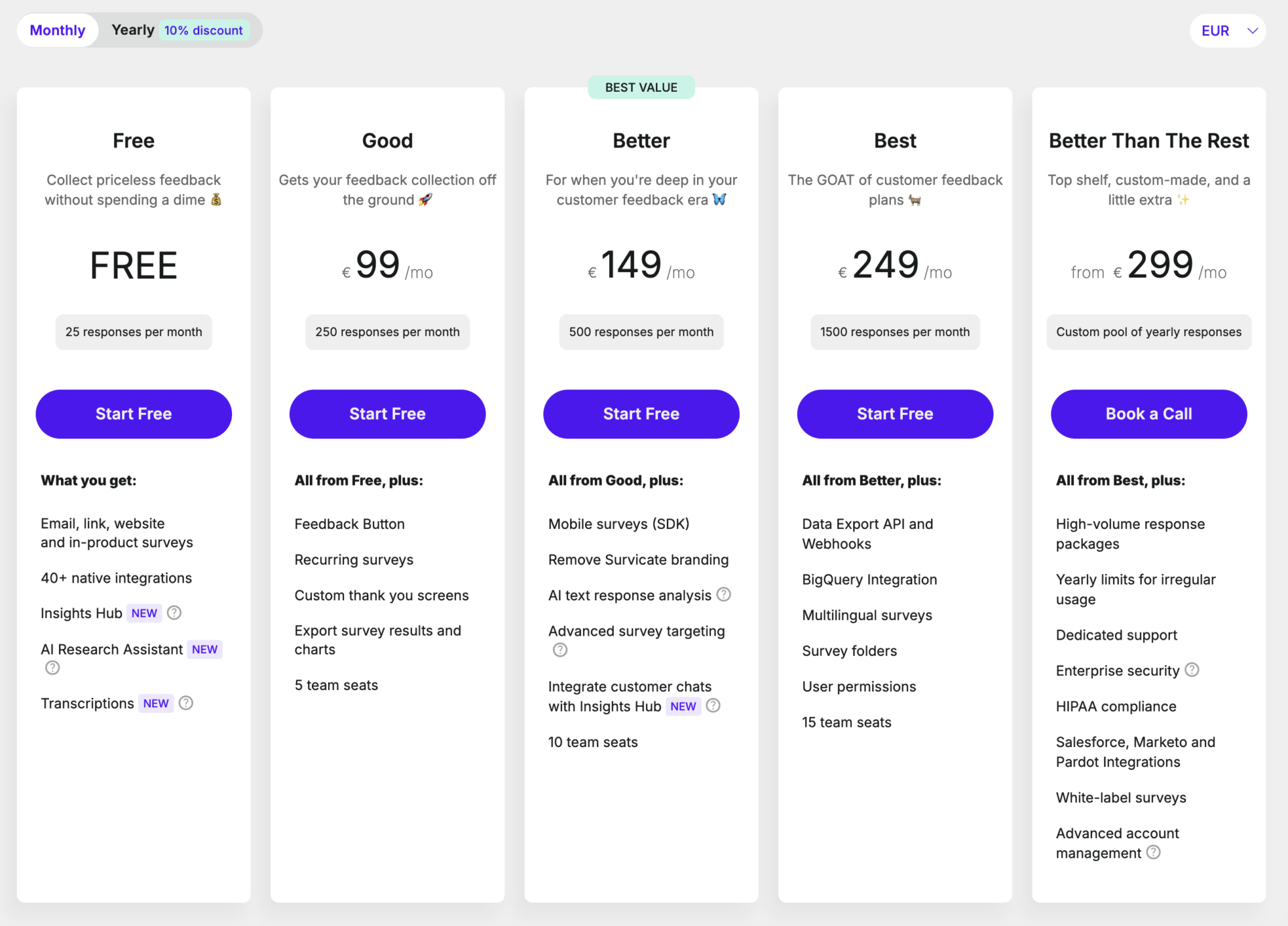 A guide to SaaS pricing models | ChartMogul