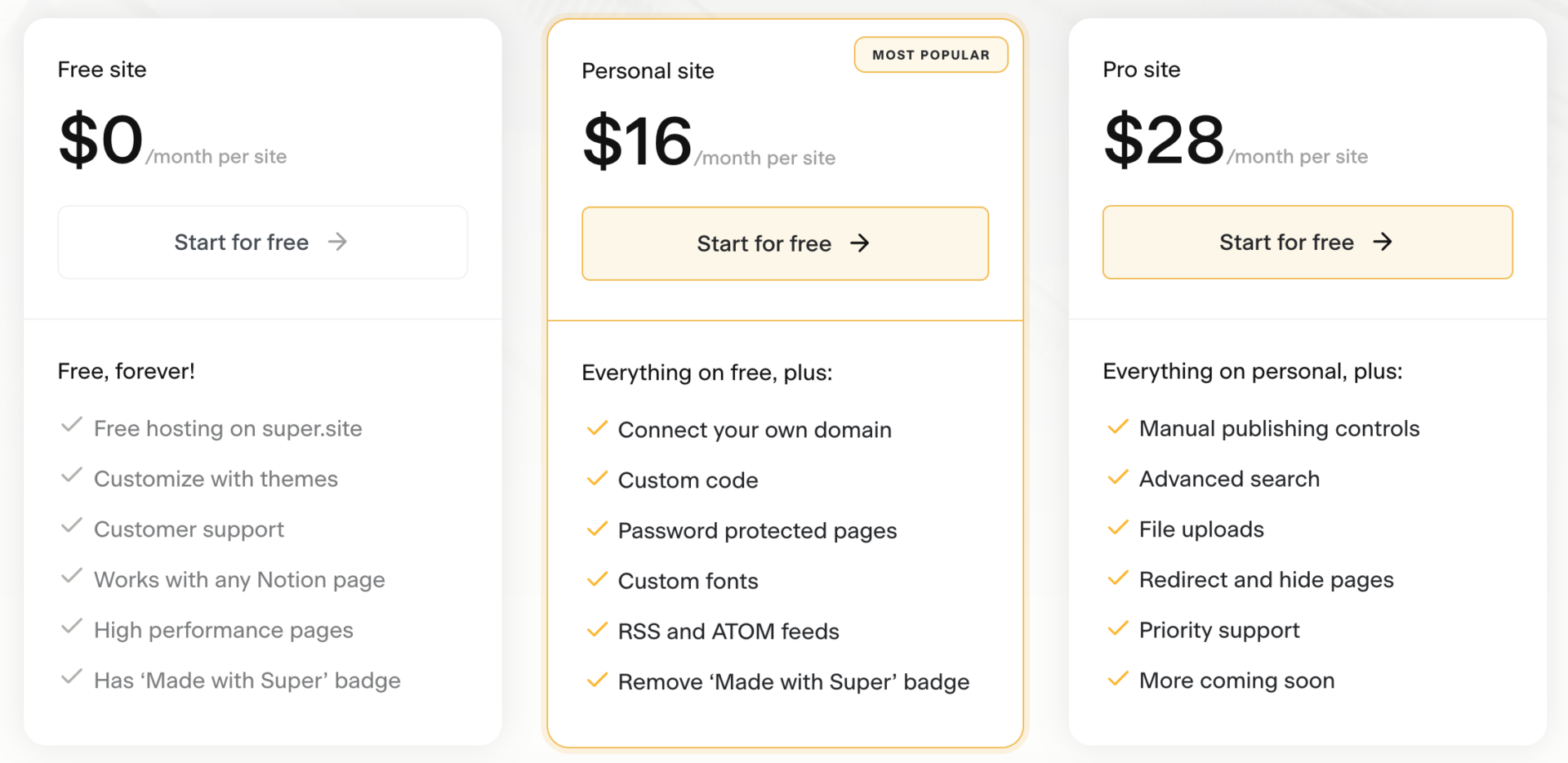 A guide to SaaS pricing models | ChartMogul