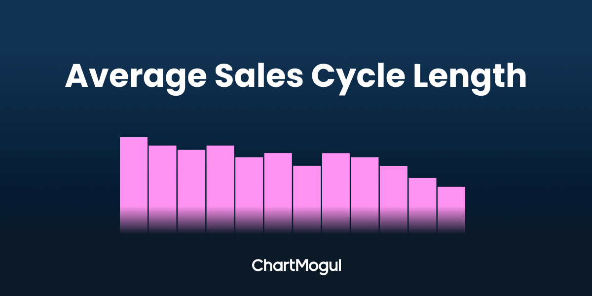 Average Sales Cycle Length | ChartMogul