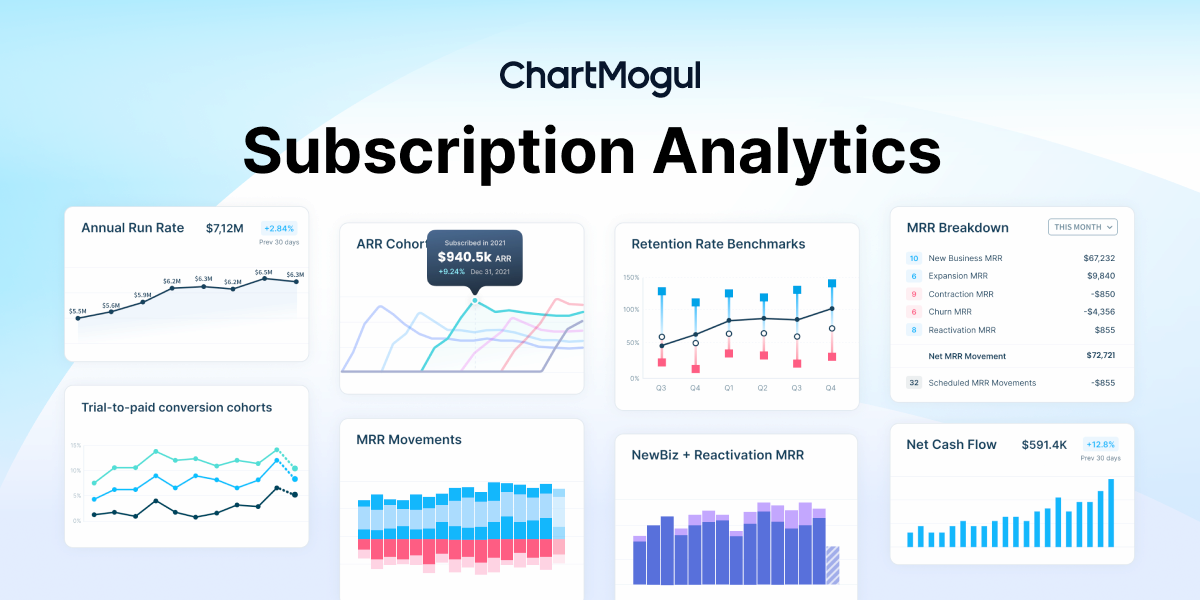 Subscription Analytics | ChartMogul